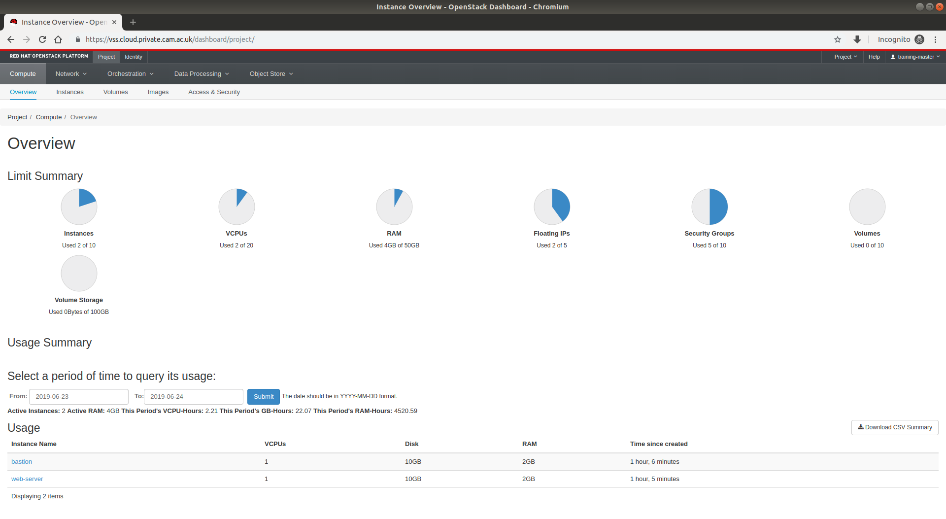 OpenStack Training - Dashboard